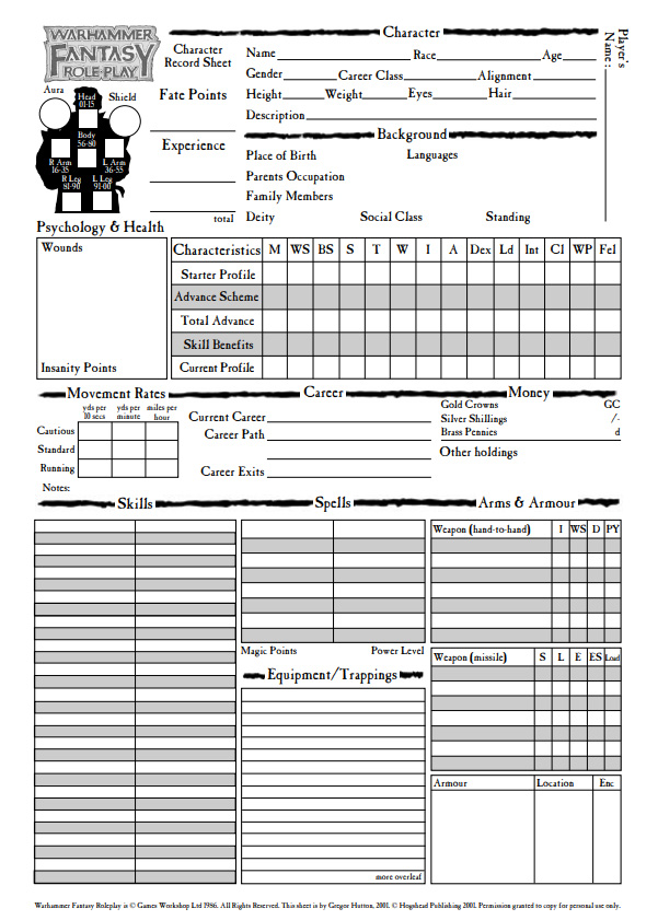 Character Sheets – The Enemy Within